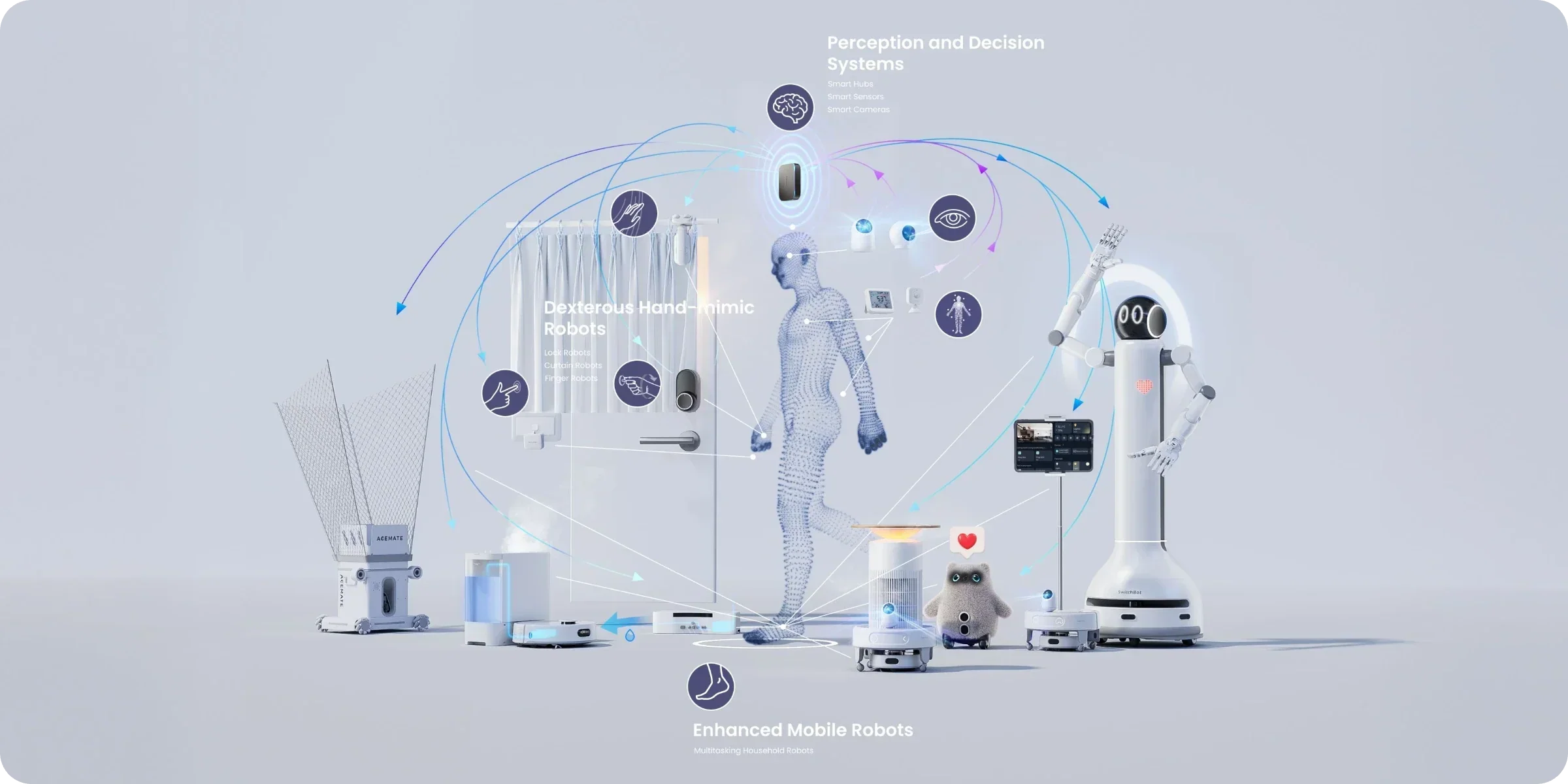 SwitchBot Robot Vacuum K11+ – MZ